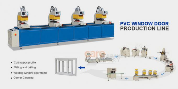 380v 50hz Window Manufacturing Machinery